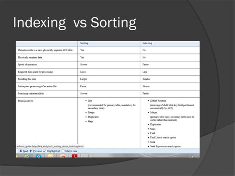 ppt database management system powerpoint presentation free download