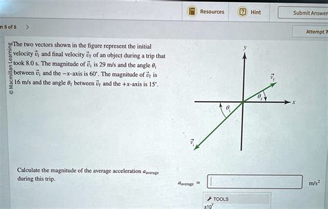 The Two Vectors Shown In The Figure Represent The Initial Velocity Vecvi And Final Velocity