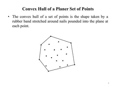 On The Convex Layers Of A Planer Dynamic Set Of Points Short Version Ppt