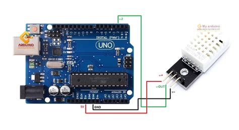 Dht22 Digital Temperature And Humidity Sensor Module Ekostra Elecronics Store In Egypt