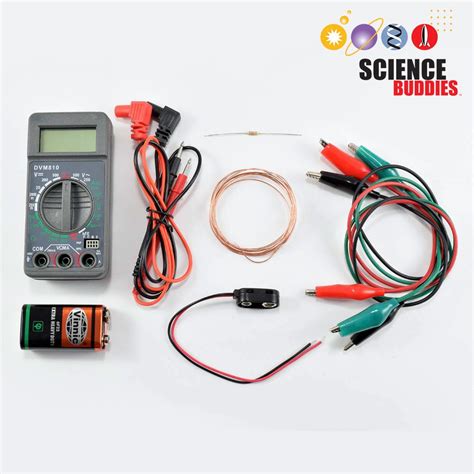 Electrolyte Test Kit At Adrienne Maldonado Blog