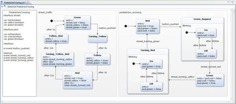 Program An Arduino With State Machines In 5 Minutes