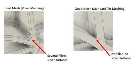 Solved Mesh Errors Autodesk Community