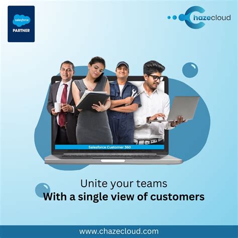 Chazecloud Services Pvt Ltd On Linkedin Salesforce Salespipeline Crm Businessgrowth