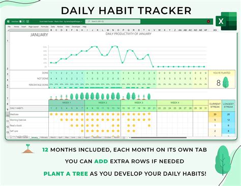 excel habit tracker excel template excel spreadsheet excel dashboard