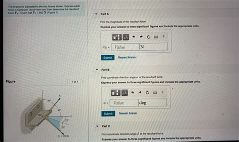 Solved The Bracket Is Subjected To The Two Forces Shown