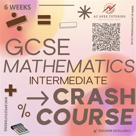Maths Crash Course Intermediate Ac Apex Tutoring
