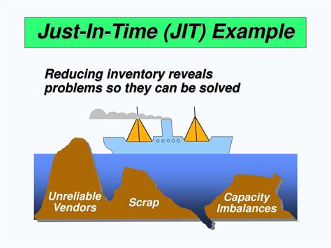 PPT Operations Management Managing Quality Chapter PowerPoint Presentation ID