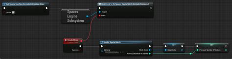 Spatial Meshing Snapdragon Spaces™ Unity And Unreal Sdks