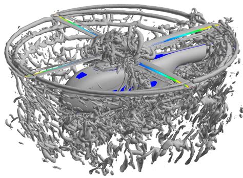 Tecplot Inc On Linkedin Fieldview Cfd Postprocessing Simulation
