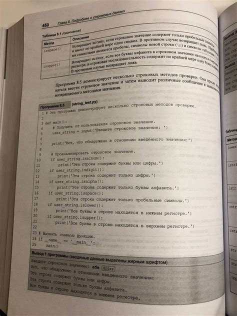 Обзор книги Начинаем программировать на Python лучшая книга для начинающих с нуля Пикабу