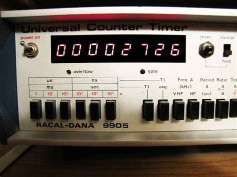 Pic Benchmark Comparing The Computing Performance Of The Pic Microntroller Series