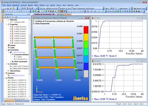 Shock Analysis In Simcenter 3d Nx Or Femap
