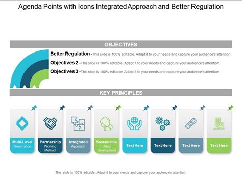 Examples Of Integrated Regulation At Della Gonzales Blog