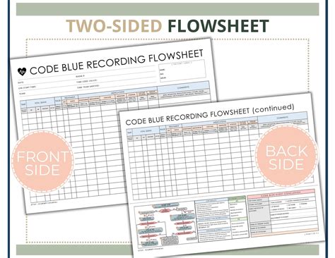Code Blue Recording Flowsheet Printable Pdf Download Etsy