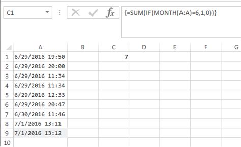 Excel Count Distinct Days Of Datetimes Super User