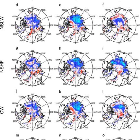 The Anomaly Correlations Between Five Spring Variables Nssw Nslw Download Scientific Diagram