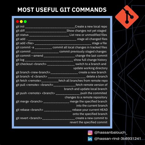 Kashan Haider On Linkedin Git Commands