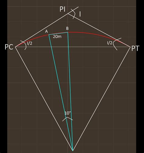 The Chord Distance Between Points A And B Is 20 Meters And Angle