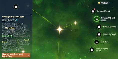 Genshin Impact Collei Constellation Guide