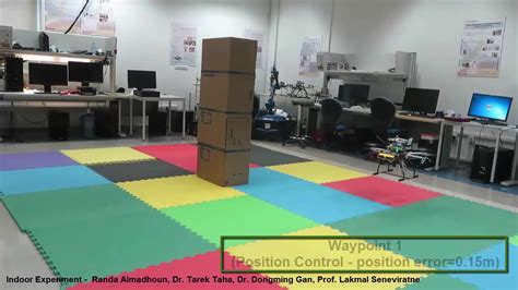 Uav Based Coverage Path Planning Youtube