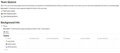 A Notion Template For Product Management Roadmaps — Productmicrobe
