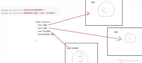 第一个java项目 学生管理系统 csdn博客