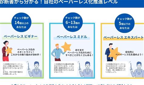 成果指標例：ビジネス成功のための重要な指標とその活用法