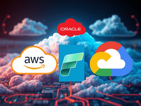 Comparing Microsoft Fabric Alternatives In Aws Gcp And Oci In 2025 Sql Tech Blog