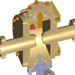 Lattice Functions And Longitudinal Phase Space Plots For 10 20 MeV Download Scientific Diagram