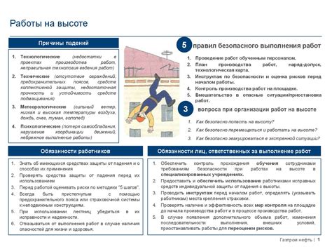 Работы на высоте презентация онлайн