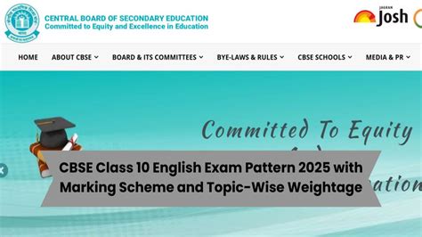 Cbse Class 10 English Exam Pattern 2025 Marking Scheme And Last Minute