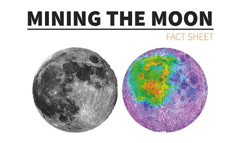 Mining The Moon Fact Sheet Infographic Visualistan