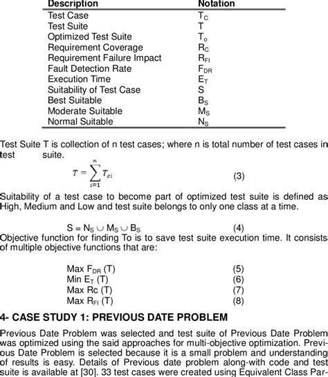 notations for problem formulation download table