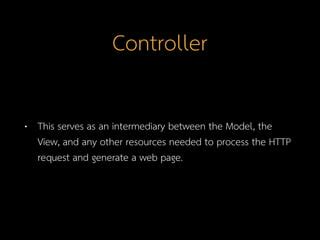 Codeigniter Training Part PPT Free Download