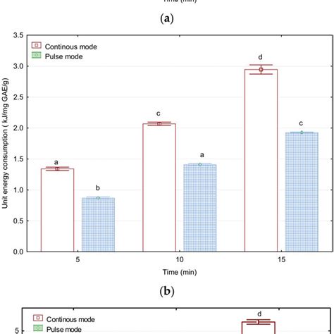 Raman Spectra Of Metallic Si Sio2 Polymorphs And Amorphous Sio2 Download Scientific Diagram