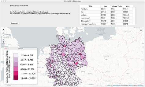 Github Kylbargis Projekt Projektdateien Etc