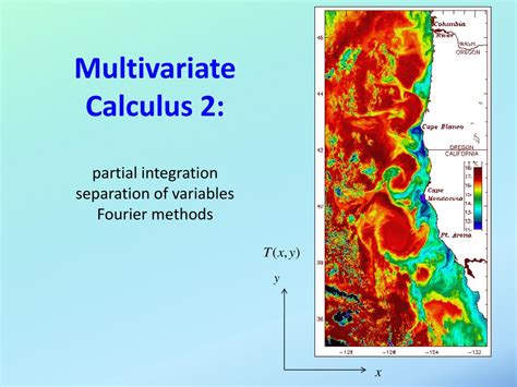 Ppt The Complex Exponential Function Powerpoint Presentation Free