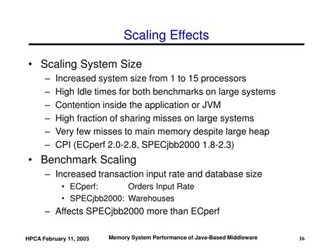 ppt memory system behavior of java based middleware powerpoint