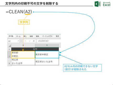 Excel CLEAN関数の使い方指定したセルやテキストからASCIIコード 未満の非印字文字改行タブなどを取り除きます excel comExcel関数の使い方