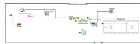 Labview Generates An Exe File But Cannot Close It Properly Ni Community