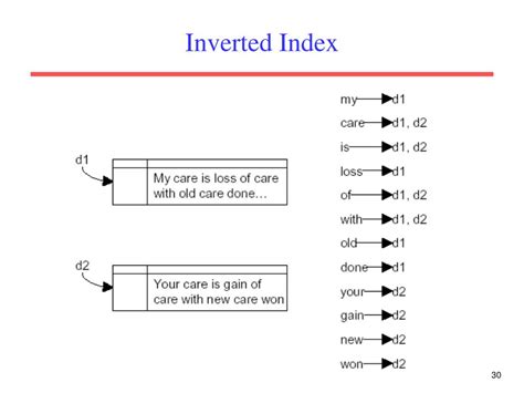 ppt web information retrieval powerpoint presentation free download