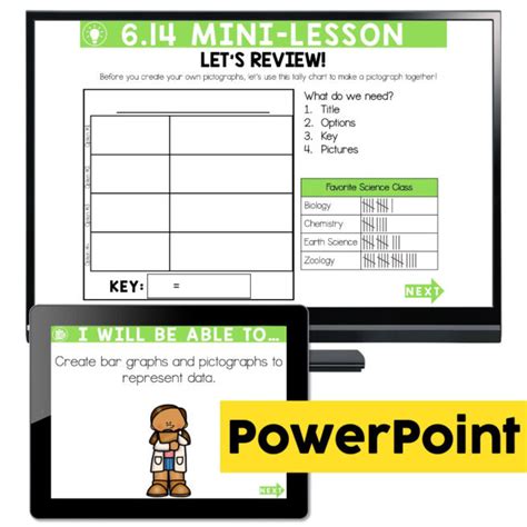 Lucky To Learn Math Lesson 614 Create Bar Graphs And Pictographs Using Data Teaching