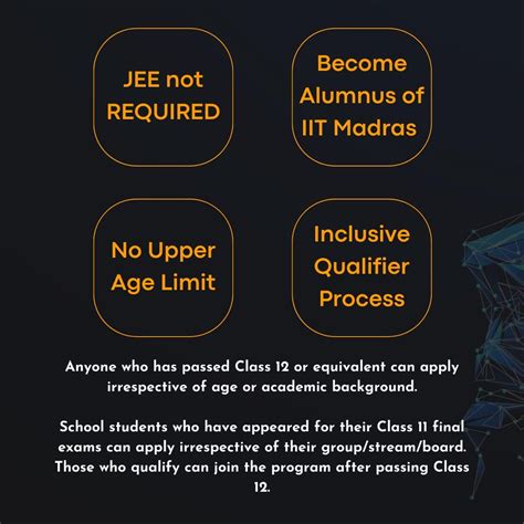 iitmadras bsdegree datascience artificialintelligence