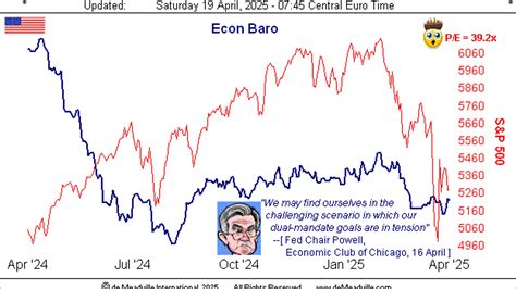 So If As Were Told Everybodys Buying Gold Kitco News