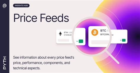Price Feeds Pyth Network Insights