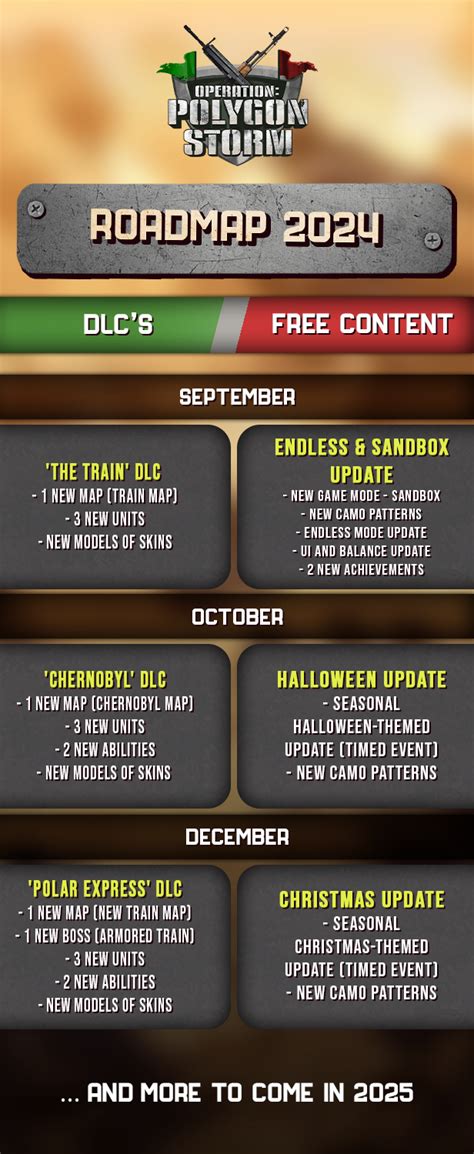 Operation Polygon Storm On Steam