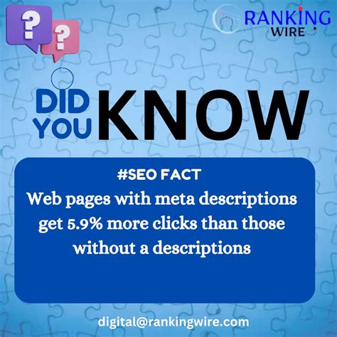 Harsh Kumar On Linkedin Facts Digitalmarketingtips Socialemediamarketing