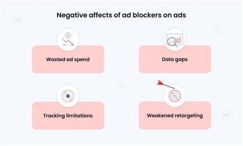 Ways To Bypass Adblock Detection Without Violating Privacy