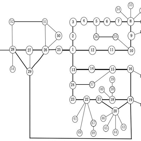 Summary Of Various Versions Of The Elcd Database Download Table